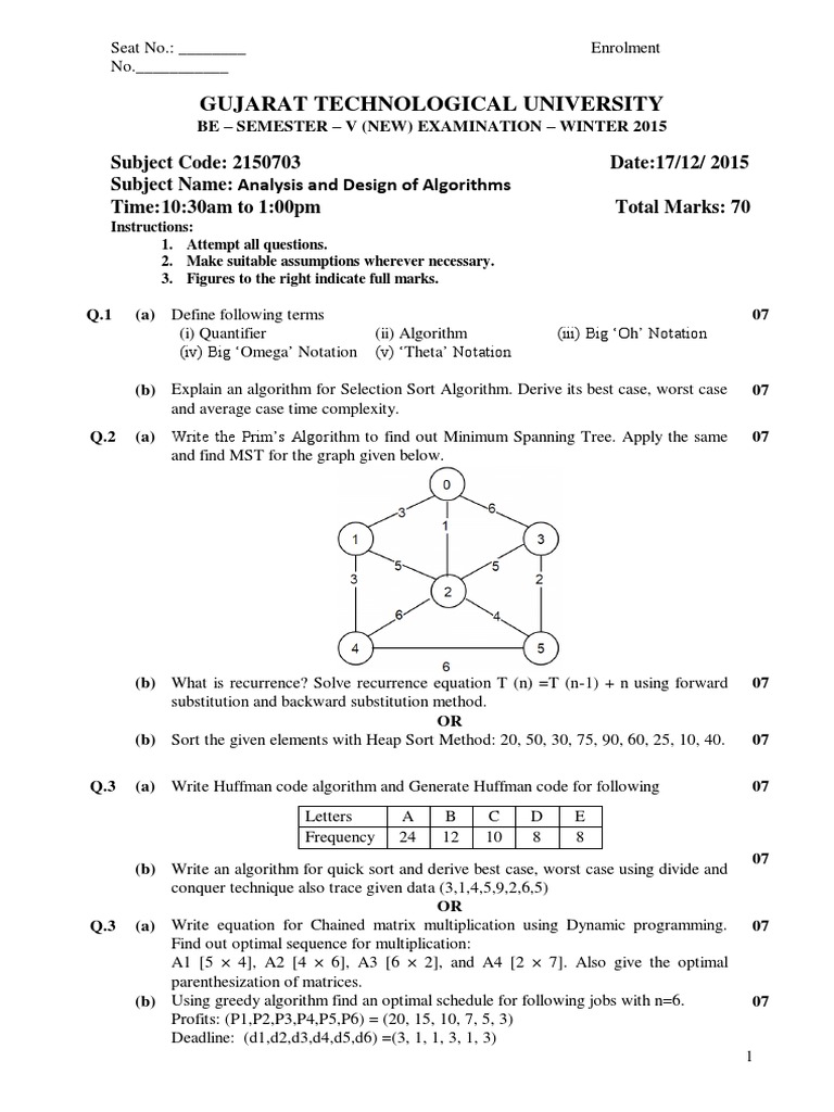 Analysis of Algorithms Exam: Exploring Time and Space Complexity through Sorting, Trees, and ...