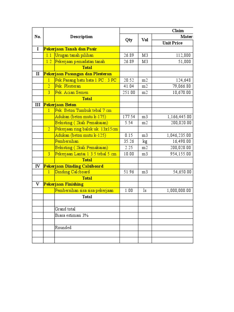 No. Description Claim Qty Vol Material Cost Unit Price I Pekerjaan ...