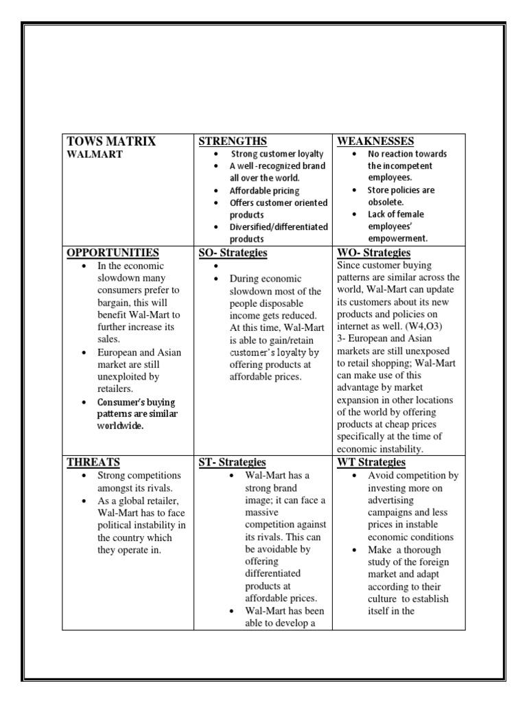 Tows Matrix: Strengths Weaknesses | PDF | Walmart | Strategic Management