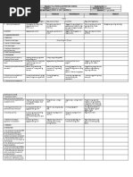 Grade 3 COT FILIPINO PANDIWA Q4 | PDF