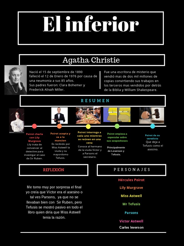 El Inferior | PDF | Poirot Hercule | Agatha Christie