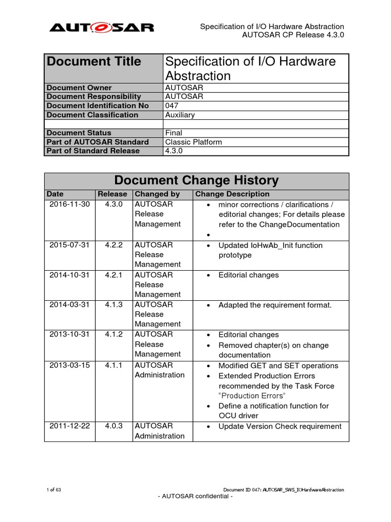AUTOSAR SWS IOHardwareAbstraction | PDF | Device Driver | Application Programming Interface