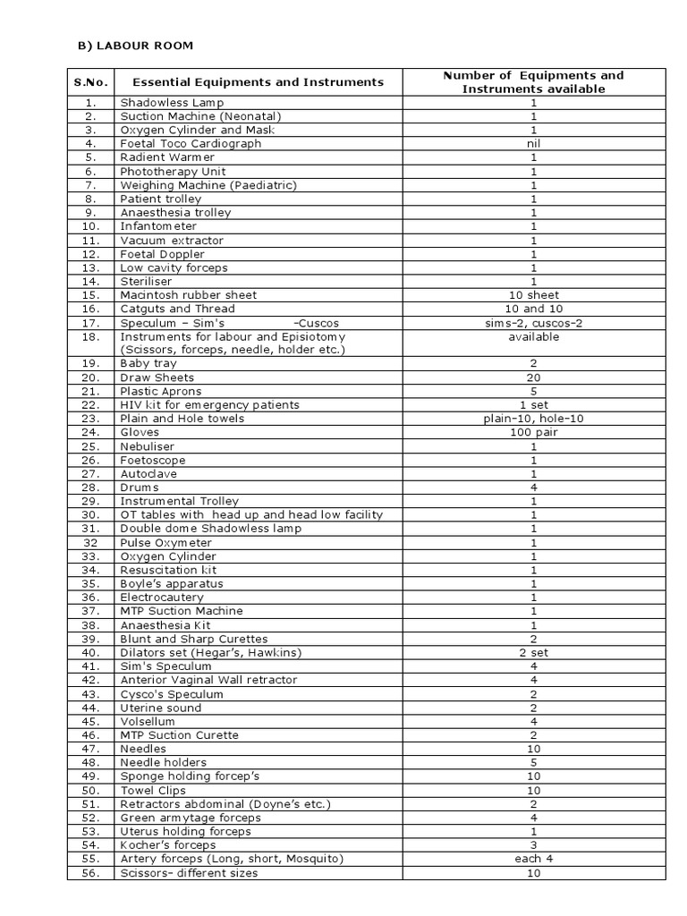 Instruments Awailable in Labour Room | PDF | Childbirth | Women's Health