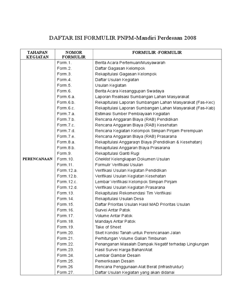 DAFTAR ISI FORMULIR PNPM-MPD TA 2008 | PDF | Sains & Matematika