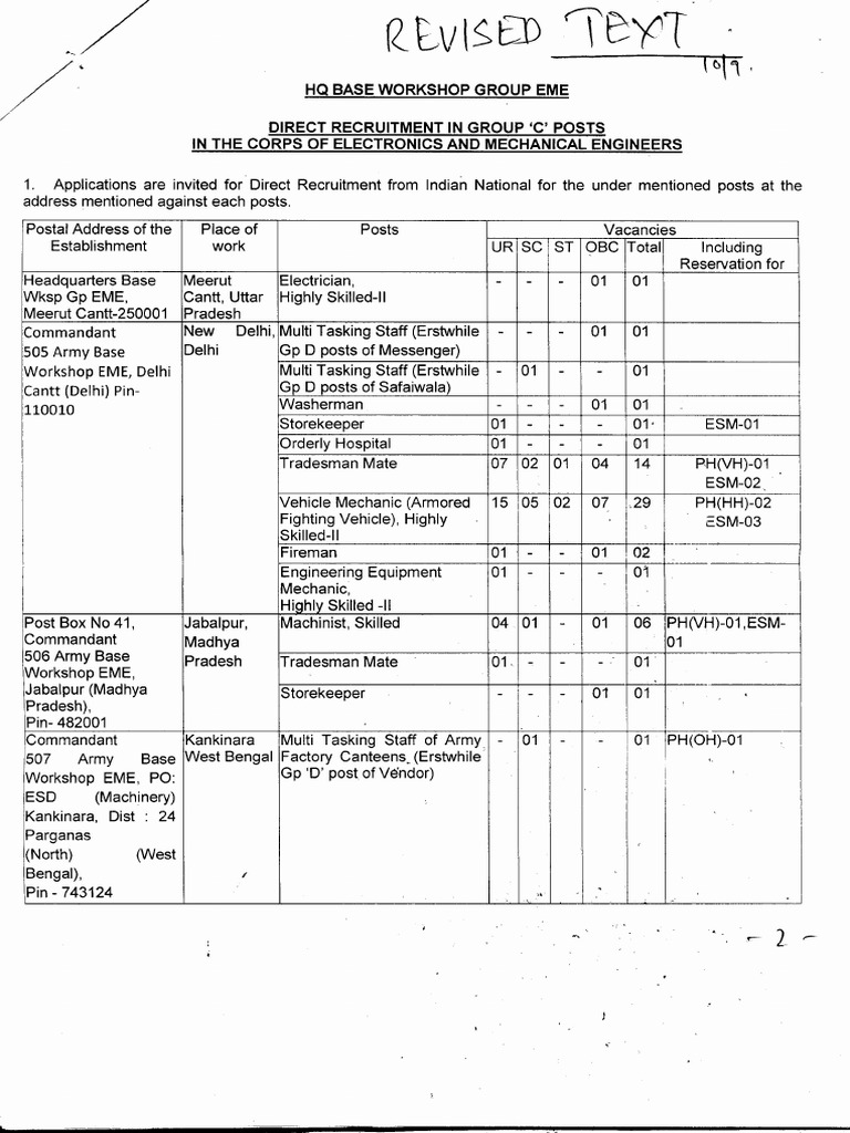 Indian Army Workshop | PDF