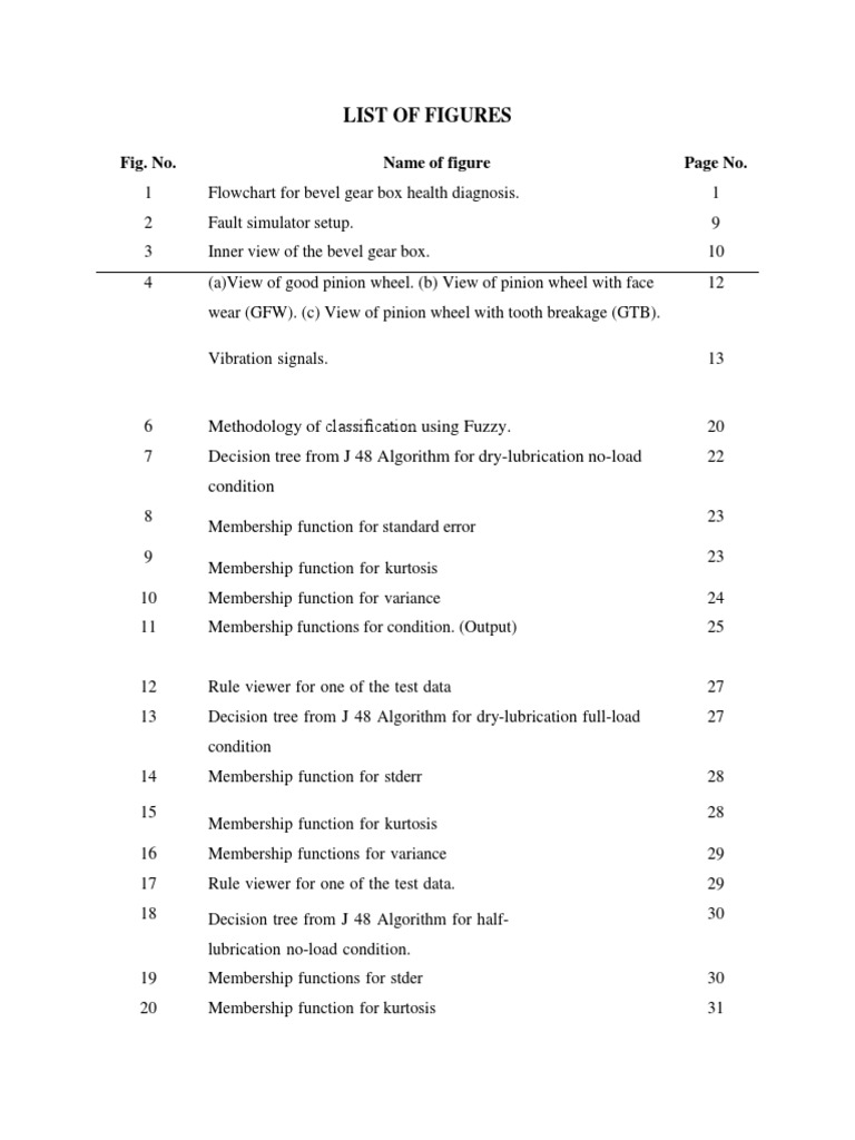 List of Figures | PDF | Statistical Classification | Applied Mathematics