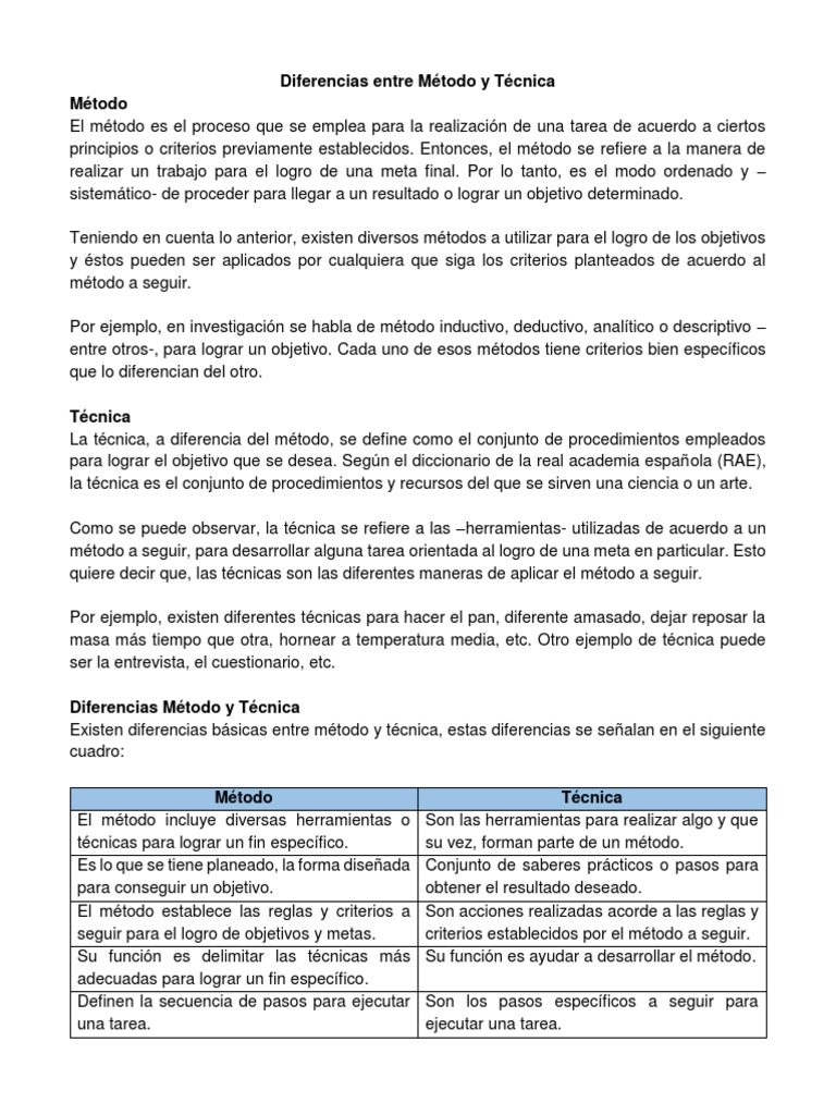 Diferencias Entre Método y Técnica | PDF | Razonamiento inductivo | Método científico
