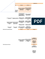 Matriz de Habilidades Iluo | PDF