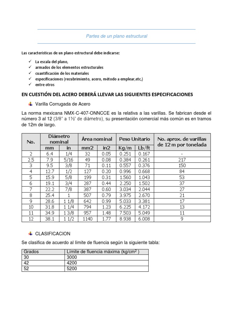 Partes y especificaciones de planos estructurales | PDF | Acero ...