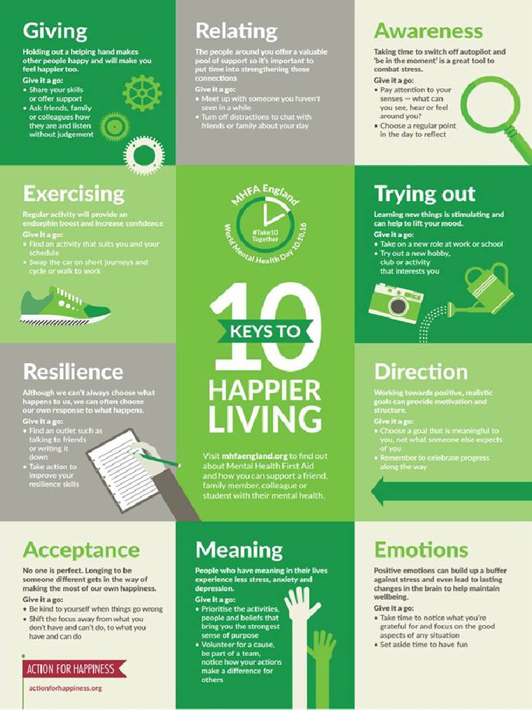 10 Keys To Happier Living | PDF