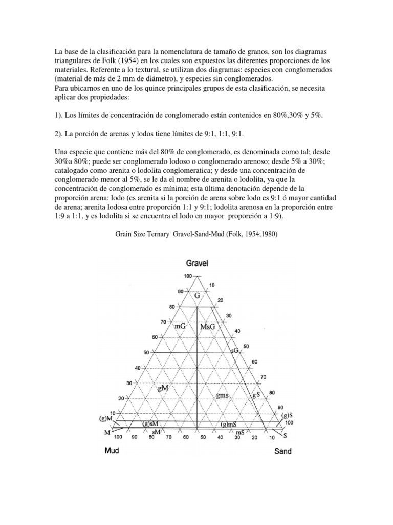 Diagramas Ternarios | PDF | Geología | Materiales naturales