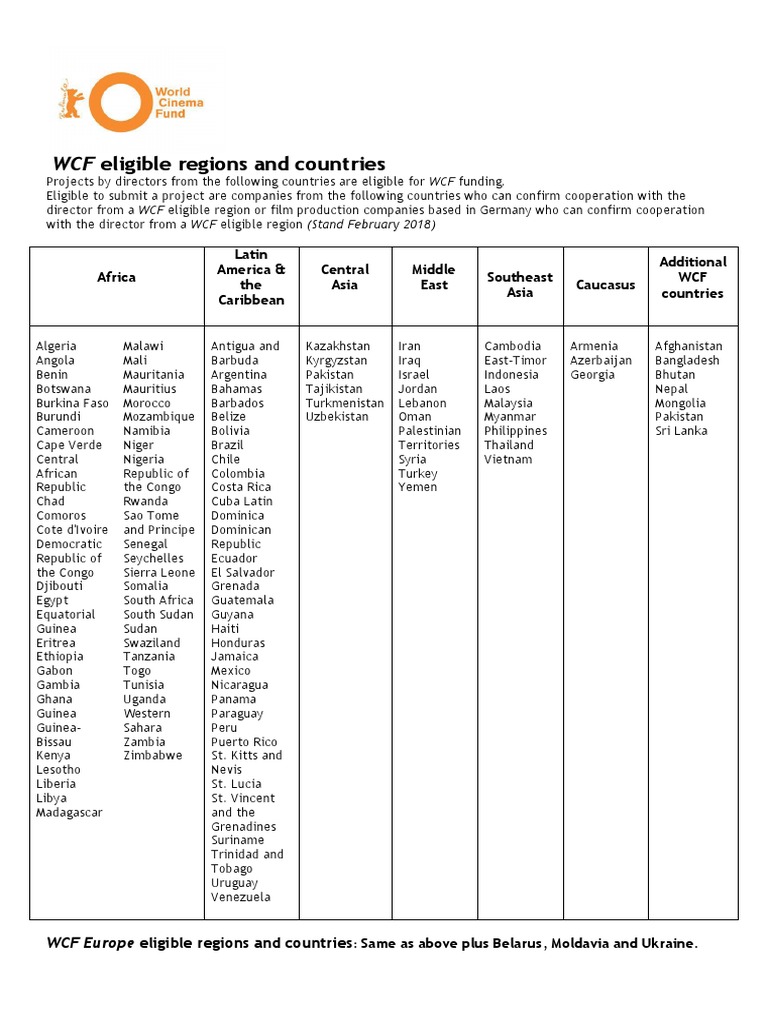 WCF Eligible Regions and Countries | PDF | Africa | Foreign Policy