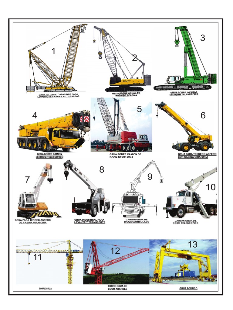 Tipos de Gruas PDF | PDF