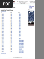 Little Red MARSHA Code Guide | PDF | Marriott International | Money