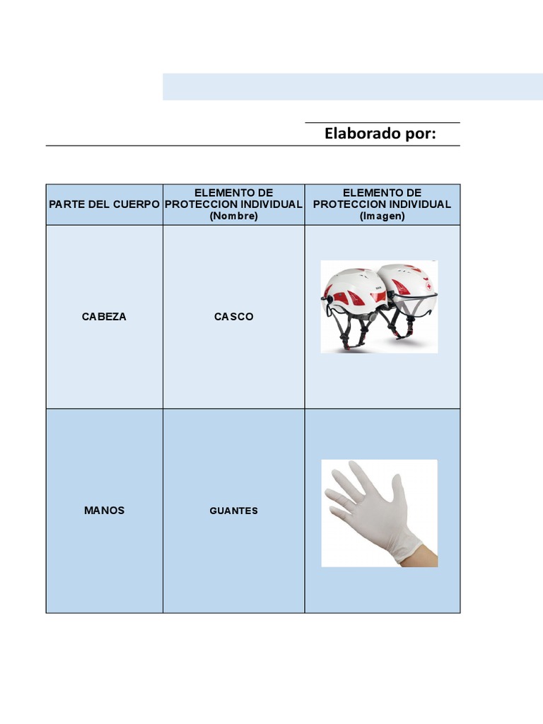 Matriz Epp Primer Respondiente | PDF | Guante | Agua