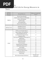 ASHRAE - Chart - HVAC - Life - Expectancy 1 PDF | PDF | Hvac | Water ...