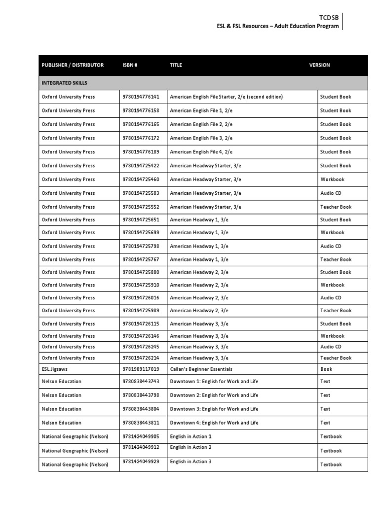 ESL and FSL Resources | PDF | English As A Second Or Foreign Language ...