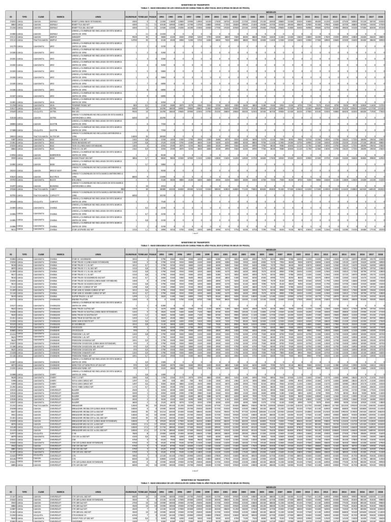 Tabla 7 - Base Gravable de Carga | PDF
