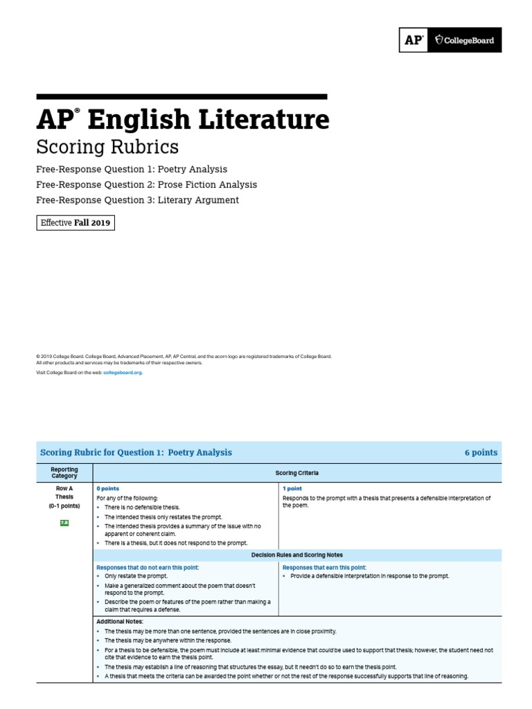 AP English Literature: Scoring Rubrics | Download Free PDF | Argument ...