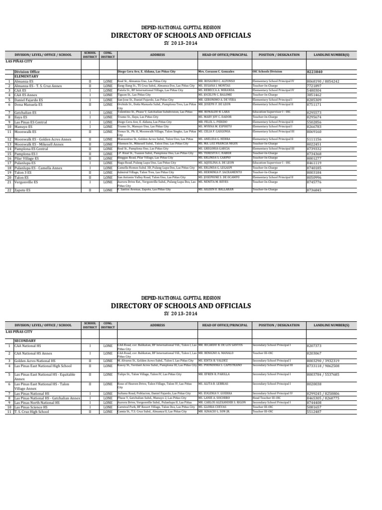 Masterlist Pubsch1314 PDF | PDF | High Schools And Secondary Schools ...