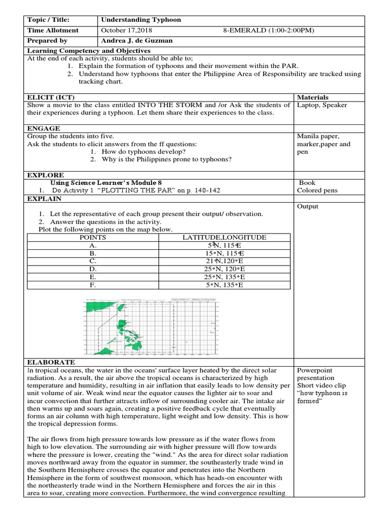 Topic / Title: Understanding Typhoon Time Allotment Prepared by Andrea ...