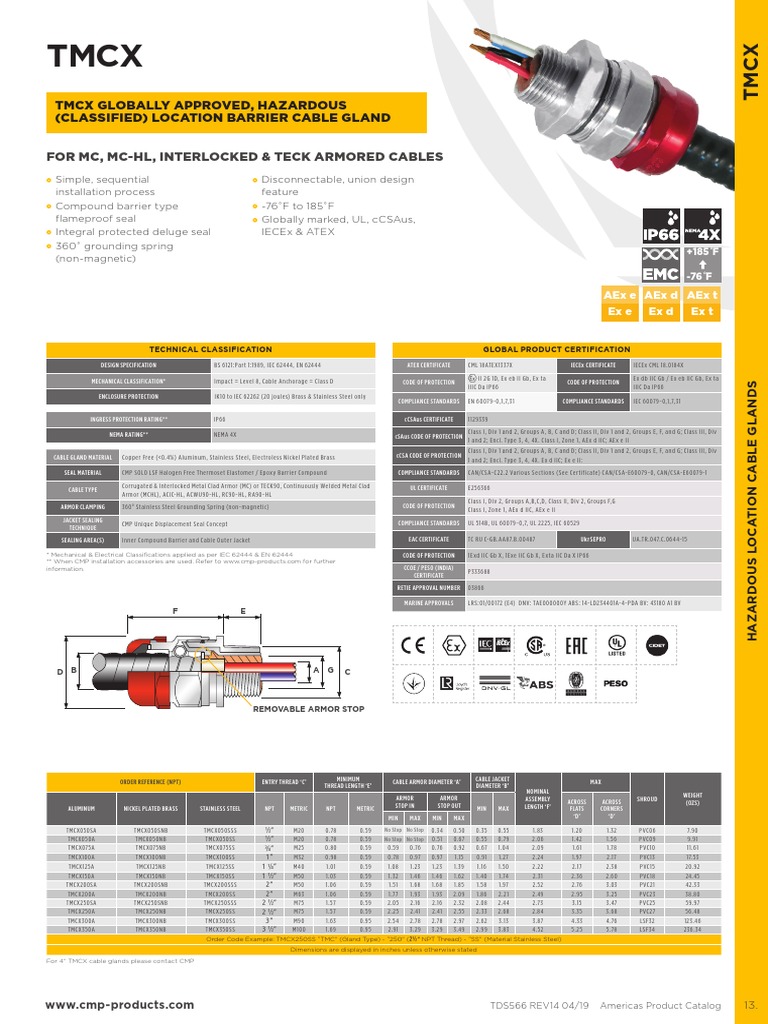 TMCX Globally Approved, Hazardous (Classified) Location Barrier Cable ...