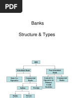 Organizational Structure of SBI | PDF | Goal | Employment