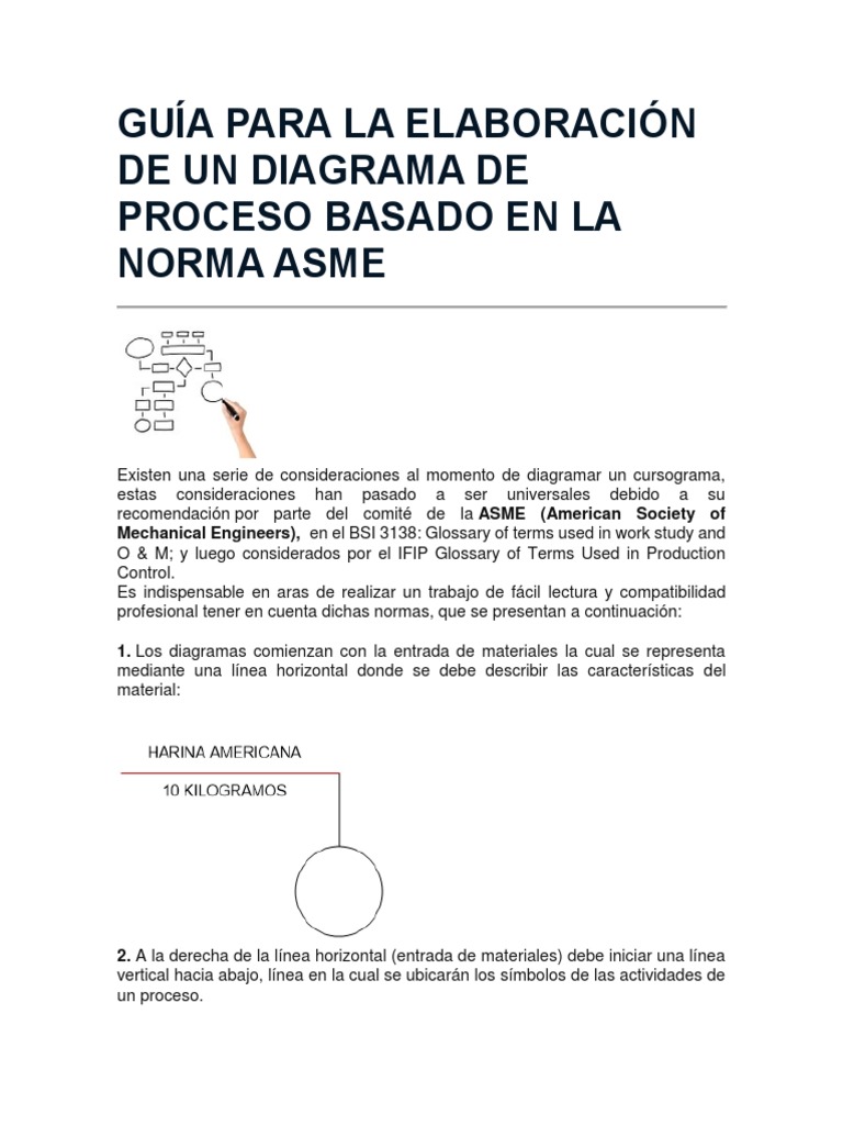 Diagrama de Proceso según ASME | PDF | Software | Informática y ...
