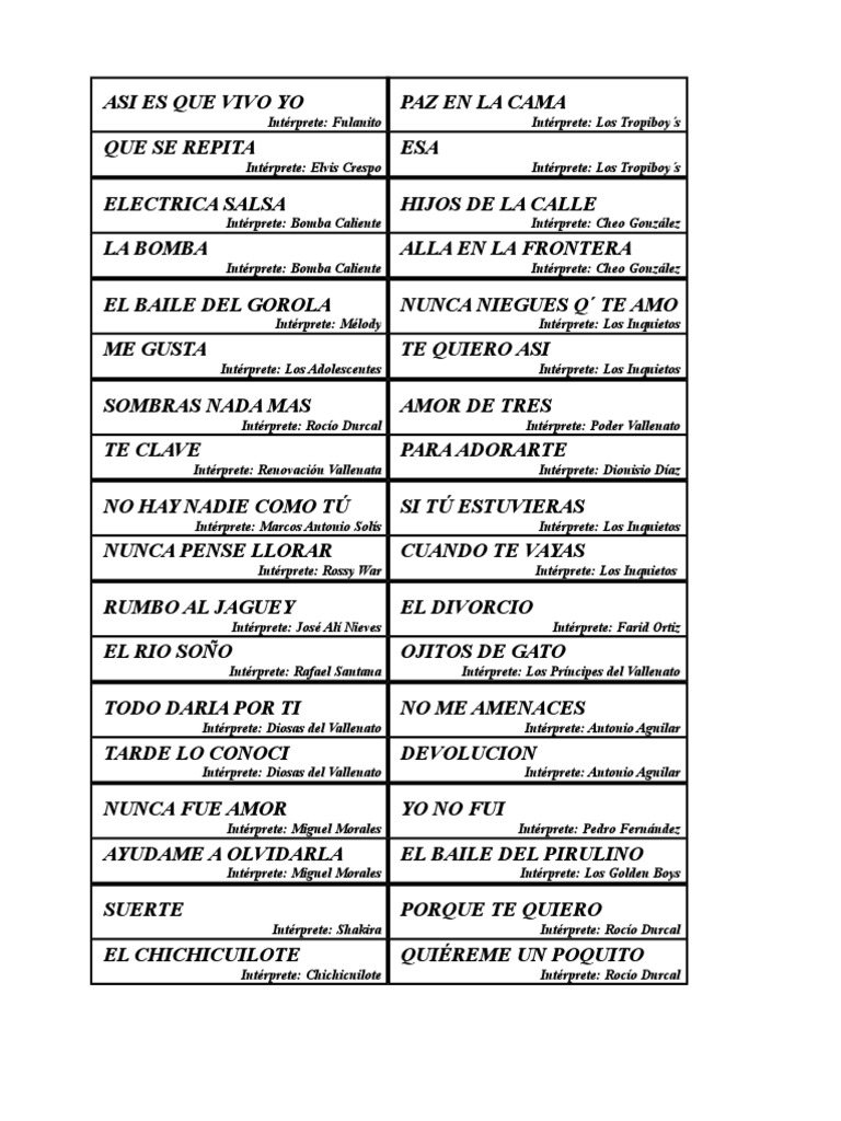 Canciones de La Rocola | PDF | Musica Latinoamericana | Musica en español