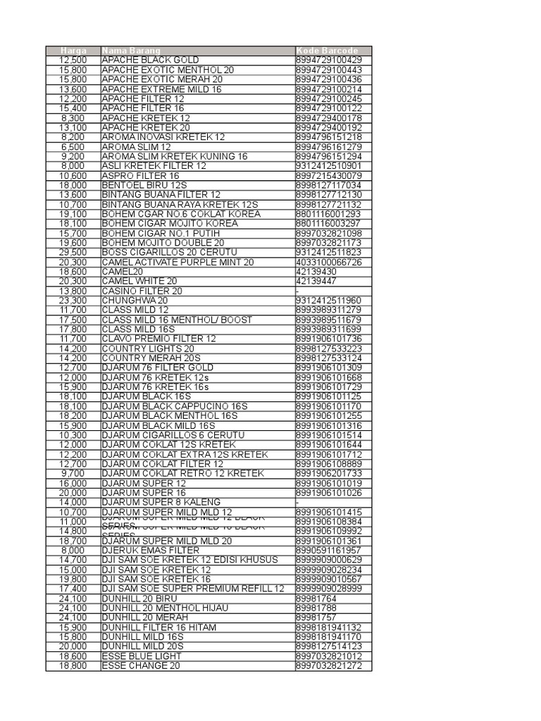Daftar Harga dan Barcode Rokok | PDF