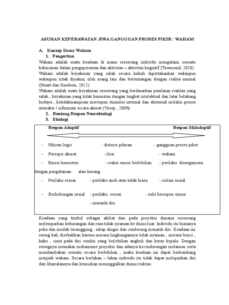 Asuhan Keperawatan Jiwa Gangguan Proses Pikir | PDF