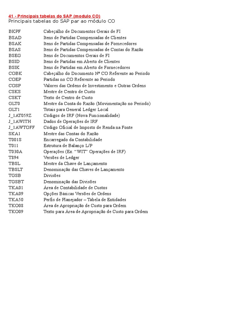 41 - Principais Tabelas Do SAP (Modulo CO) | PDF