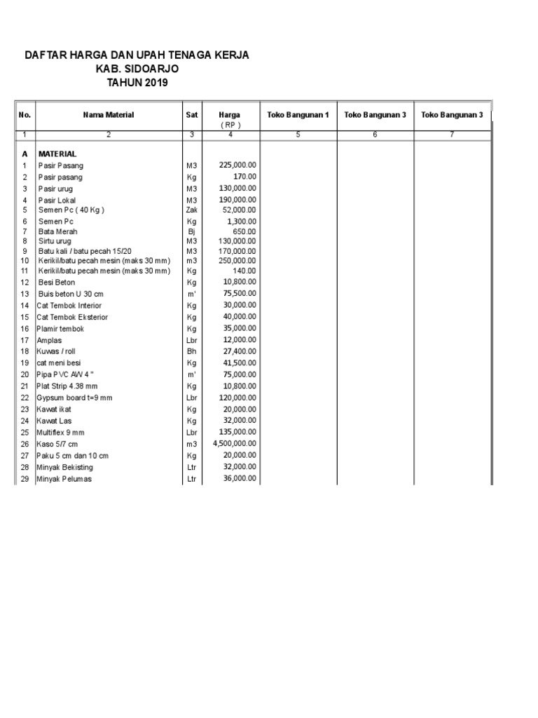 Daftar Harga Material Bangunan 2025 | PDF