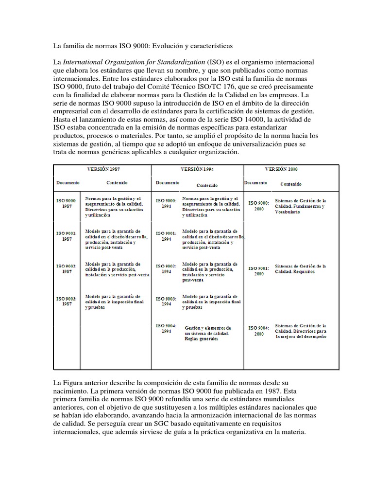 Normas Iso 9000 Pdf Iso 9000 Organización Internacional Para La