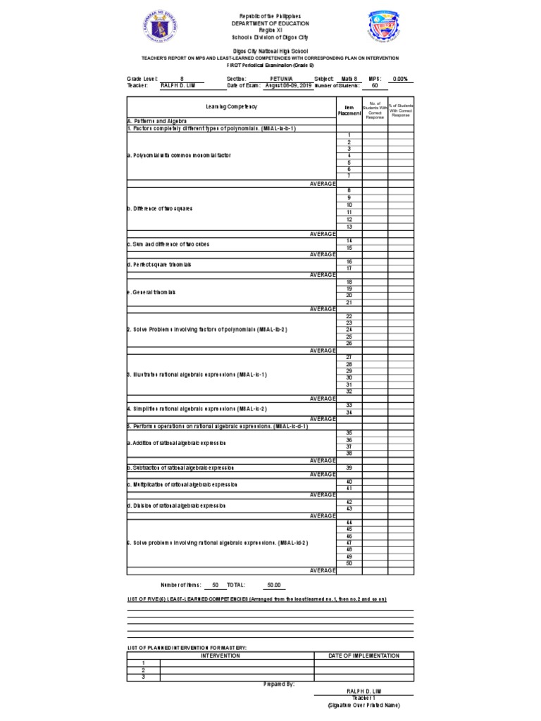 Grade 8 1st Periodical Exam MPS Template 2019 2020 | PDF ...