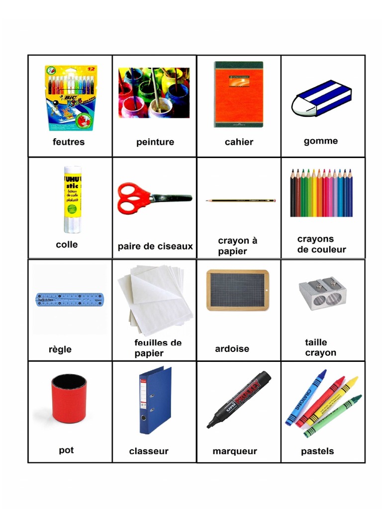 Les Objets de La Classe | PDF