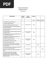 The Challenger Sale | PDF | Sales | Mindset