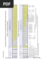 As1288 Glass Deflection Criteria | PDF | Glasses | Building Engineering