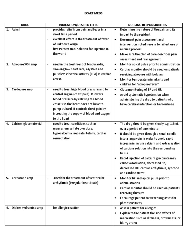 Ecart Meds | Download Free PDF | Heart | Heart Failure