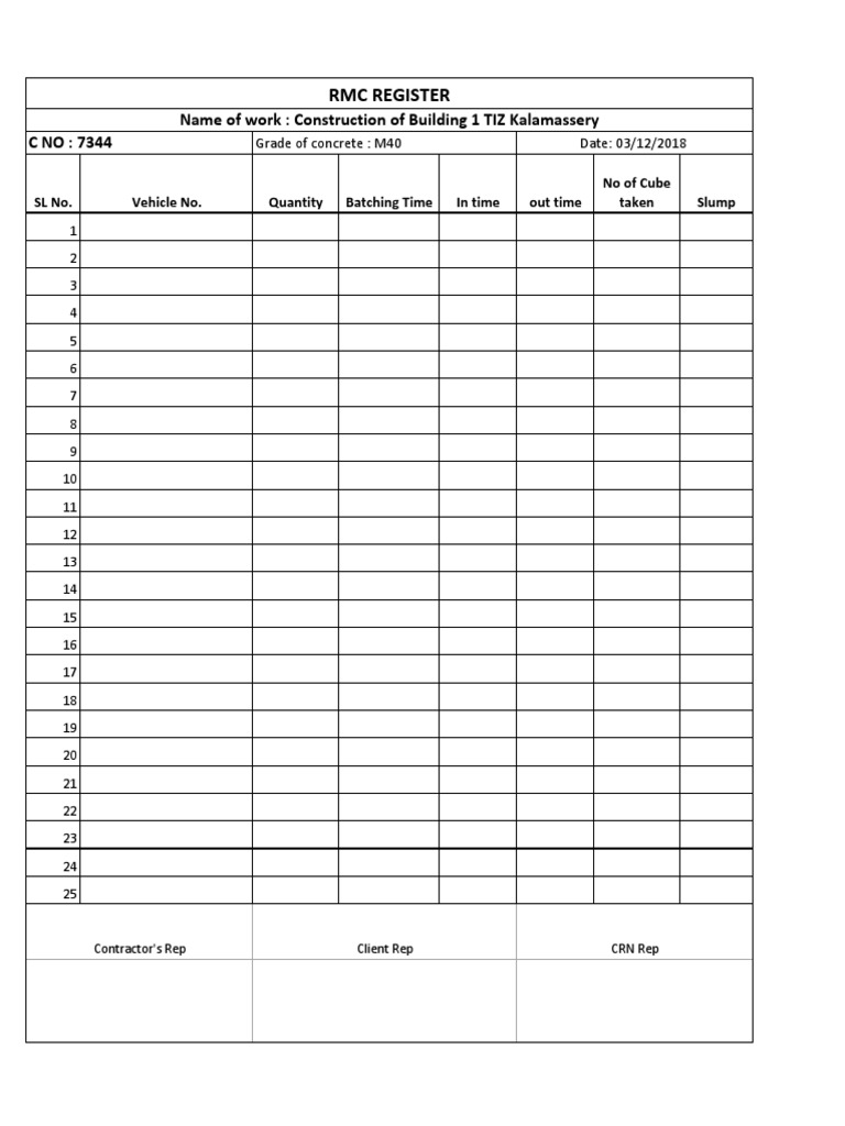 RMC Register PDF | PDF