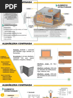 Tipos de Vigas, Viga Peraltada, Viga Chata - Etc | PDF