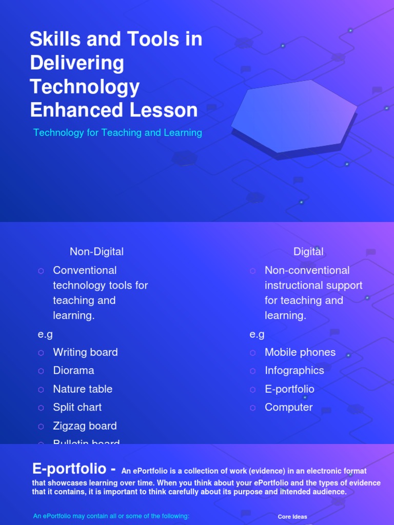 Skills and Tools in Delivering Technology Enhanced Lesson | PDF | Icon ...