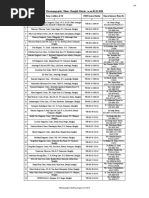 Scope Severity Grid | PDF | Regulatory Compliance | Psychology