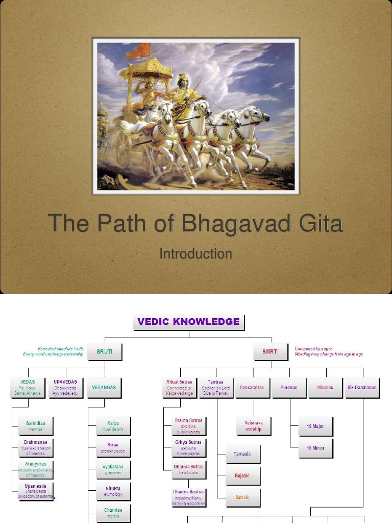 Introduction To The Bhagavad Gita | PDF | Hindu Literature | 1st ...