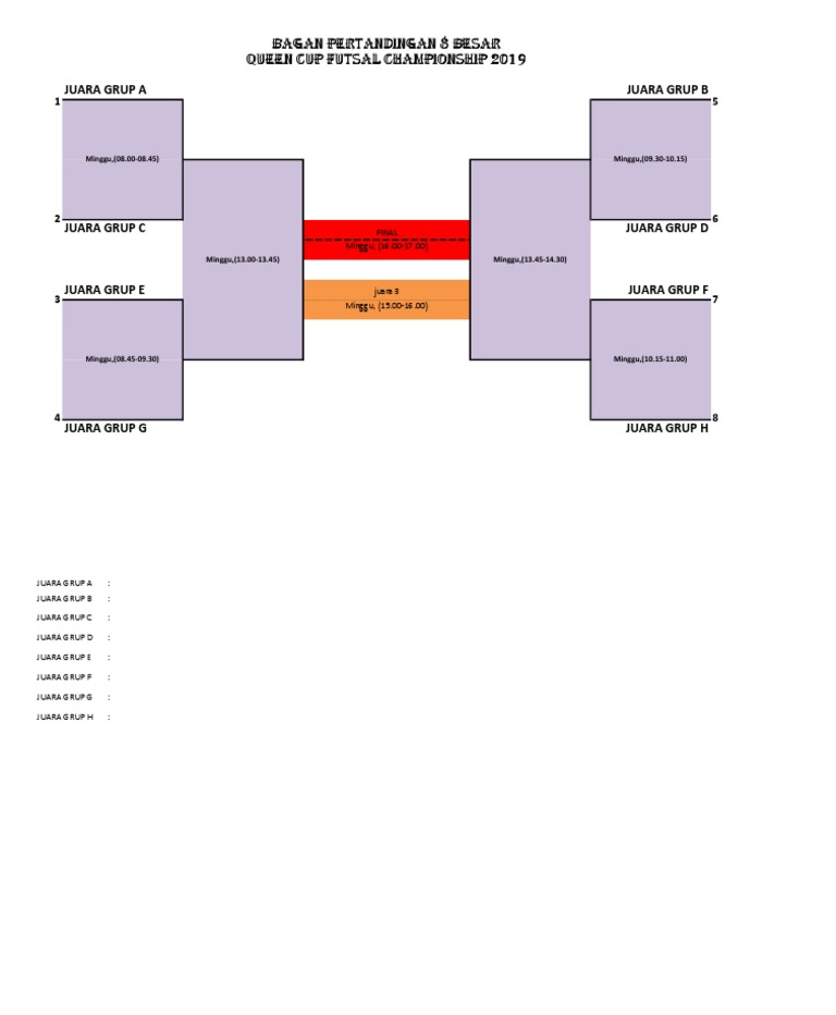 Bagan Pertandingan 8 Besar Futsal | PDF