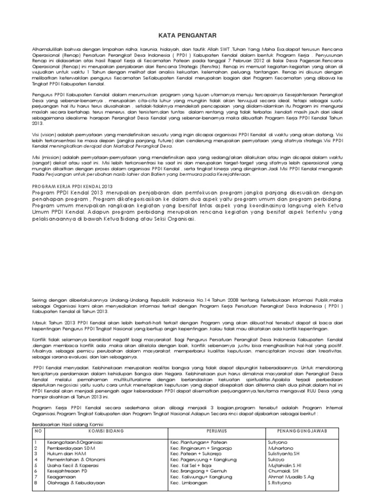 Contoh Proker PPDI | PDF