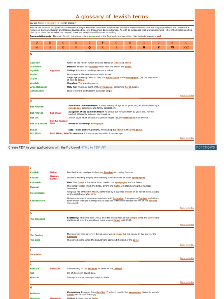 Jewish Terms Glossary Explained | PDF | Jewish Prayer | Hanukkah