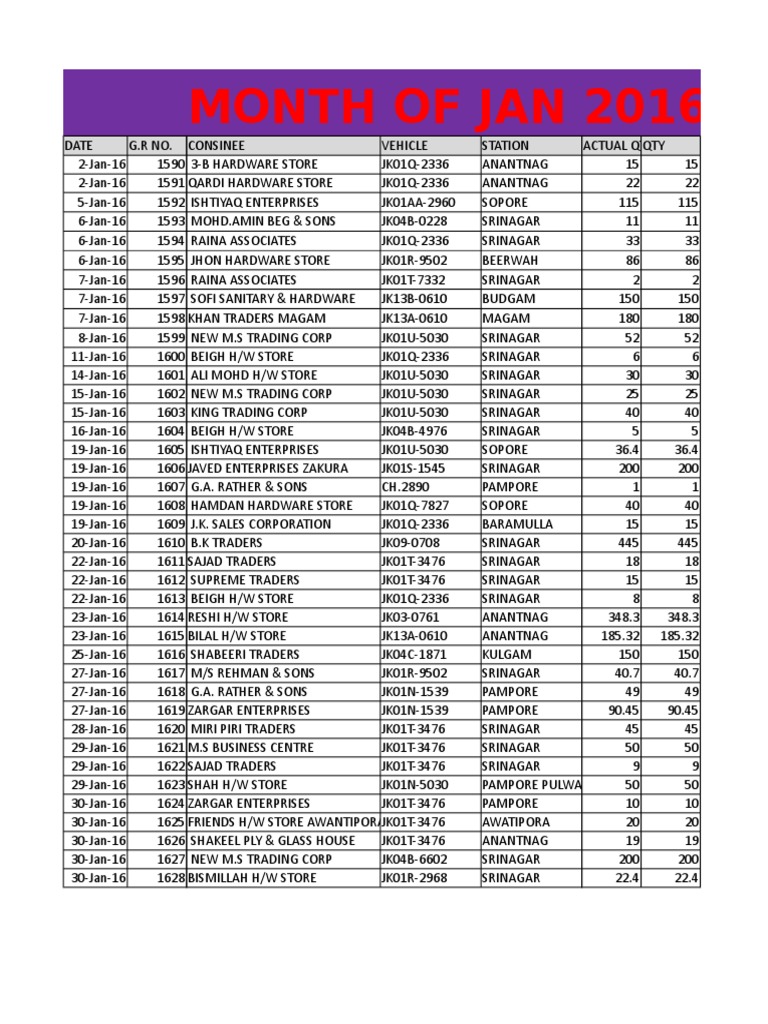 Format Freight Expenses Jan-2016 To Dec-2016 | PDF
