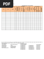 Child Mapping Tool for DepEd Use | PDF | Disability | Cognition