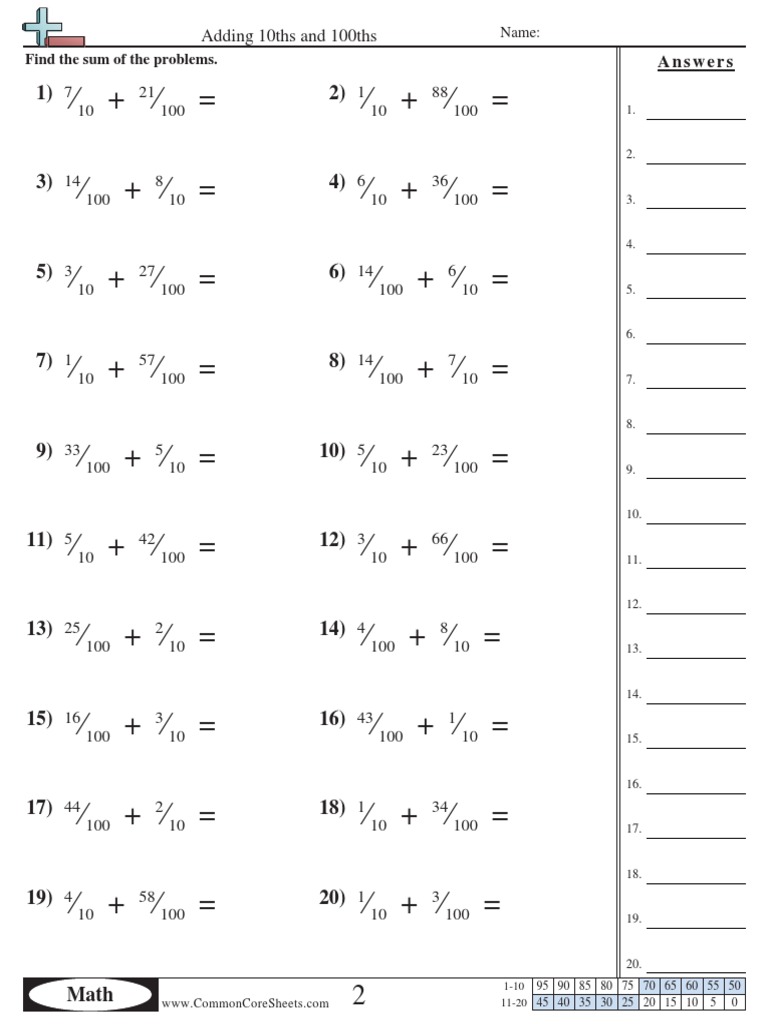 Adding 10ths and 100ths: Find The Sum of The Problems | PDF | Teaching ...